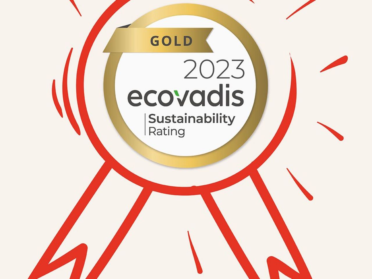 Intersnack Group - Intersnack Group