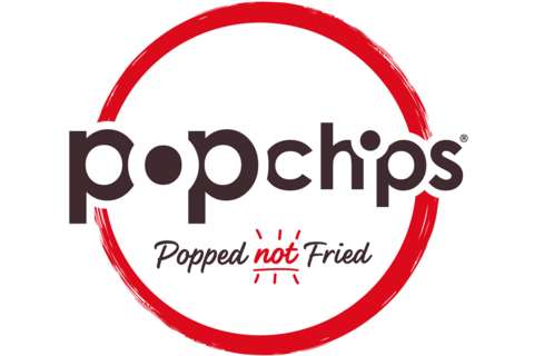 Overview - Intersnack Group