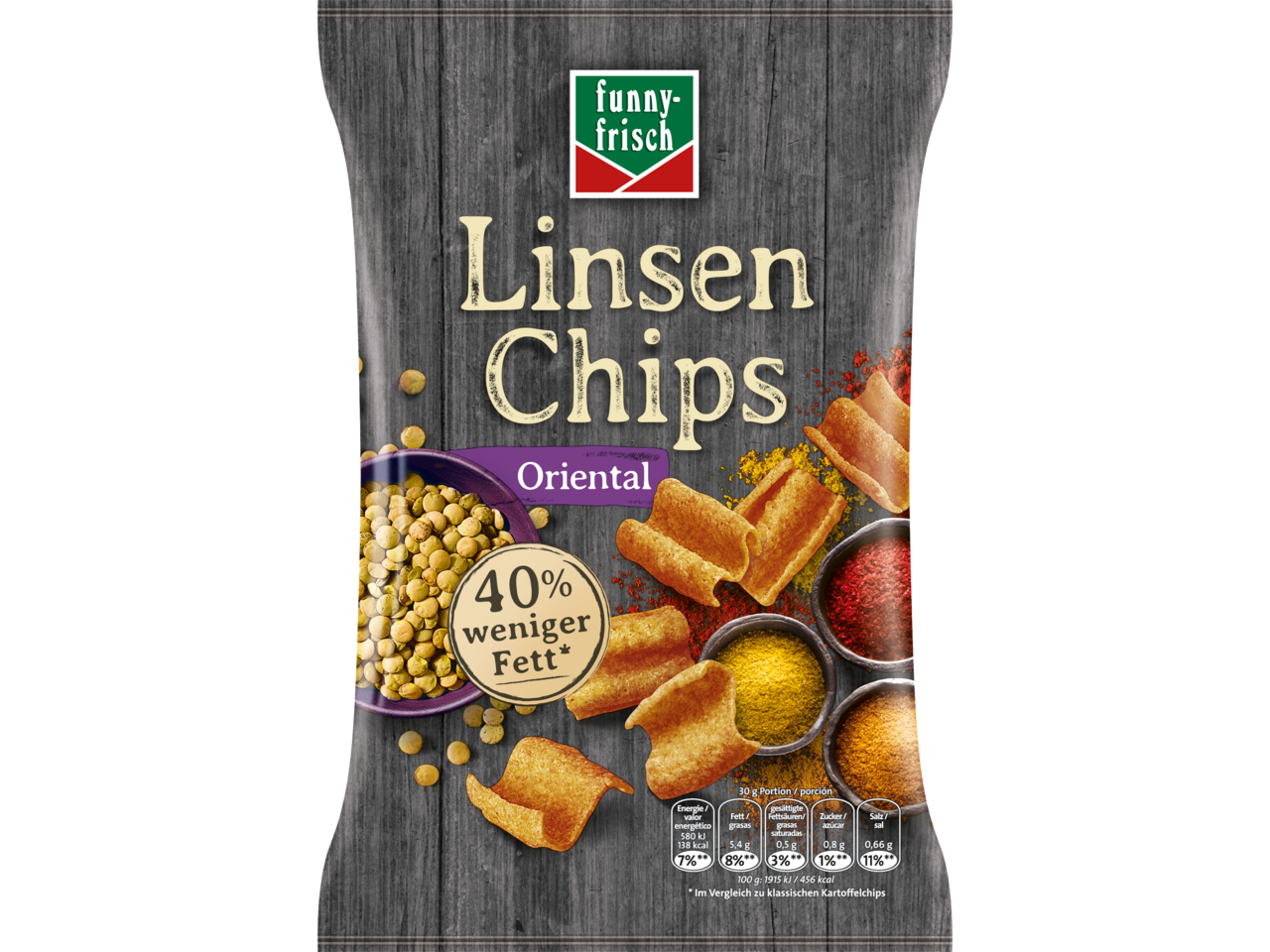 Innovating to meet the growing demand for better snacks - Intersnack Group