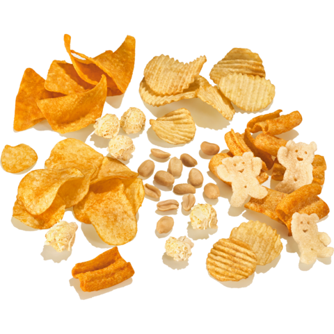 Overview - Intersnack Group